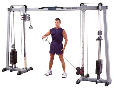 Deluxe Cable Cross Over BODYSOLID